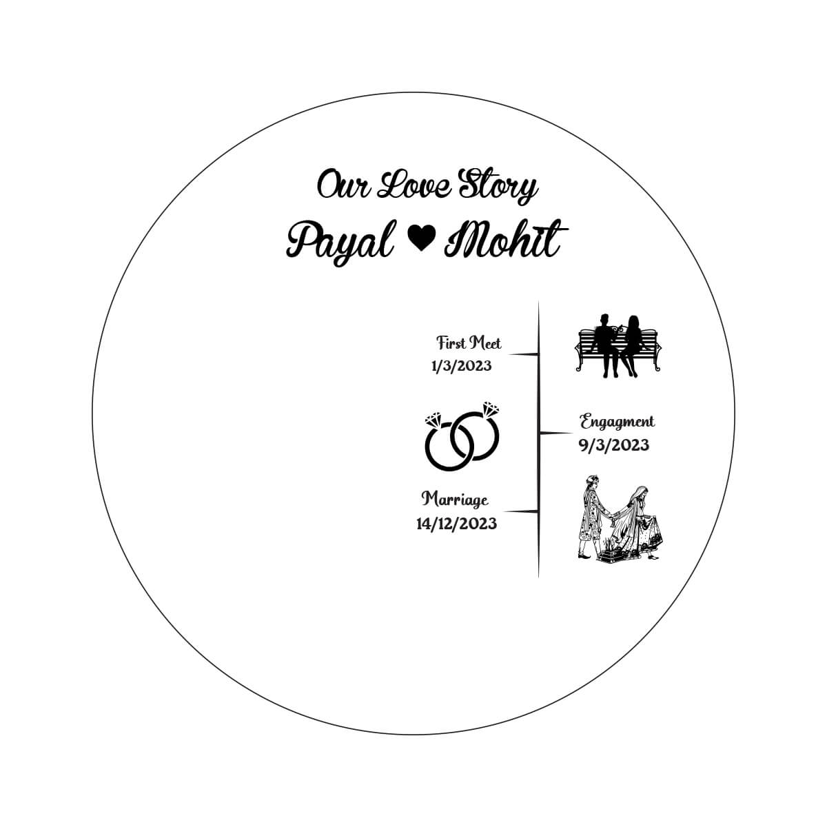 Our Love Story - Custom Metal Sticker – Resin Store Surat